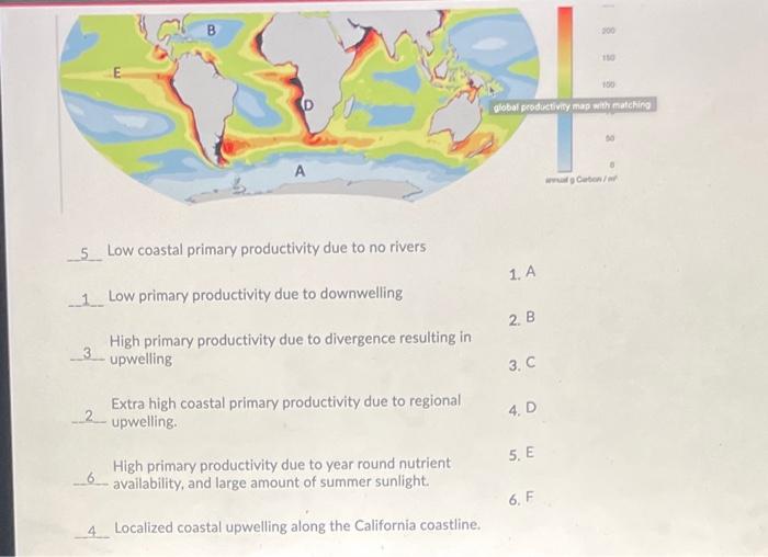 Solved B 300 global productivity map with matching А 5_Low | Chegg.com