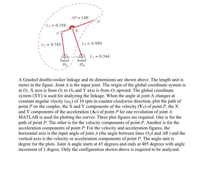 Solved AP = 1.09 L3= 0.356 A L₂= 0.785 L₁ = 0.544 mm A | Chegg.com