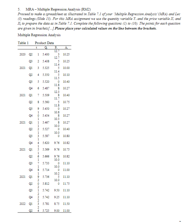 MRA - ﻿Multiple Regression Analysis (RM2)Proceed to | Chegg.com