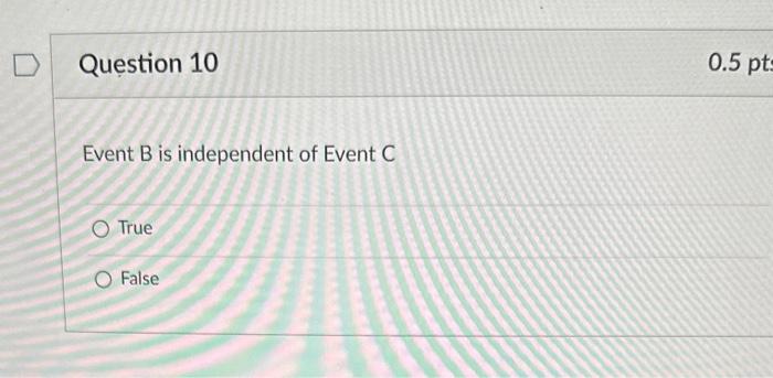 Solved Experiment: Selecting a single card from a standard | Chegg.com
