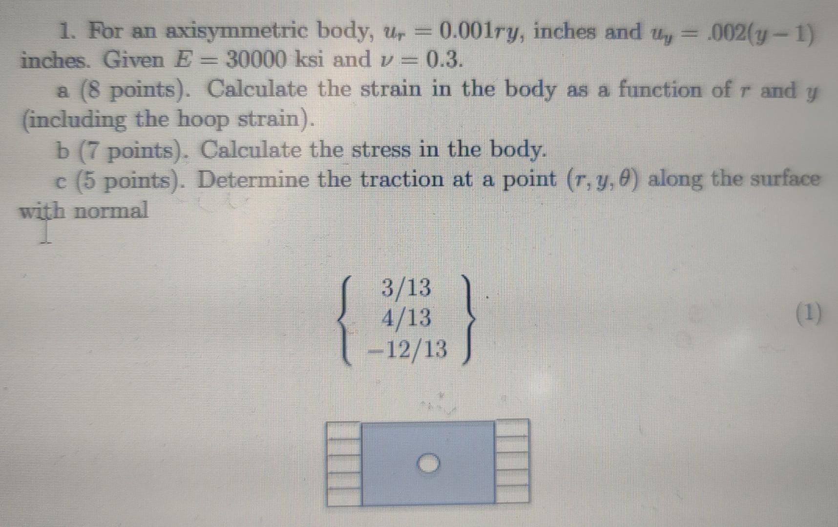 Solved 1. For an axisymmetric body, ur=0.001ry, inches and | Chegg.com