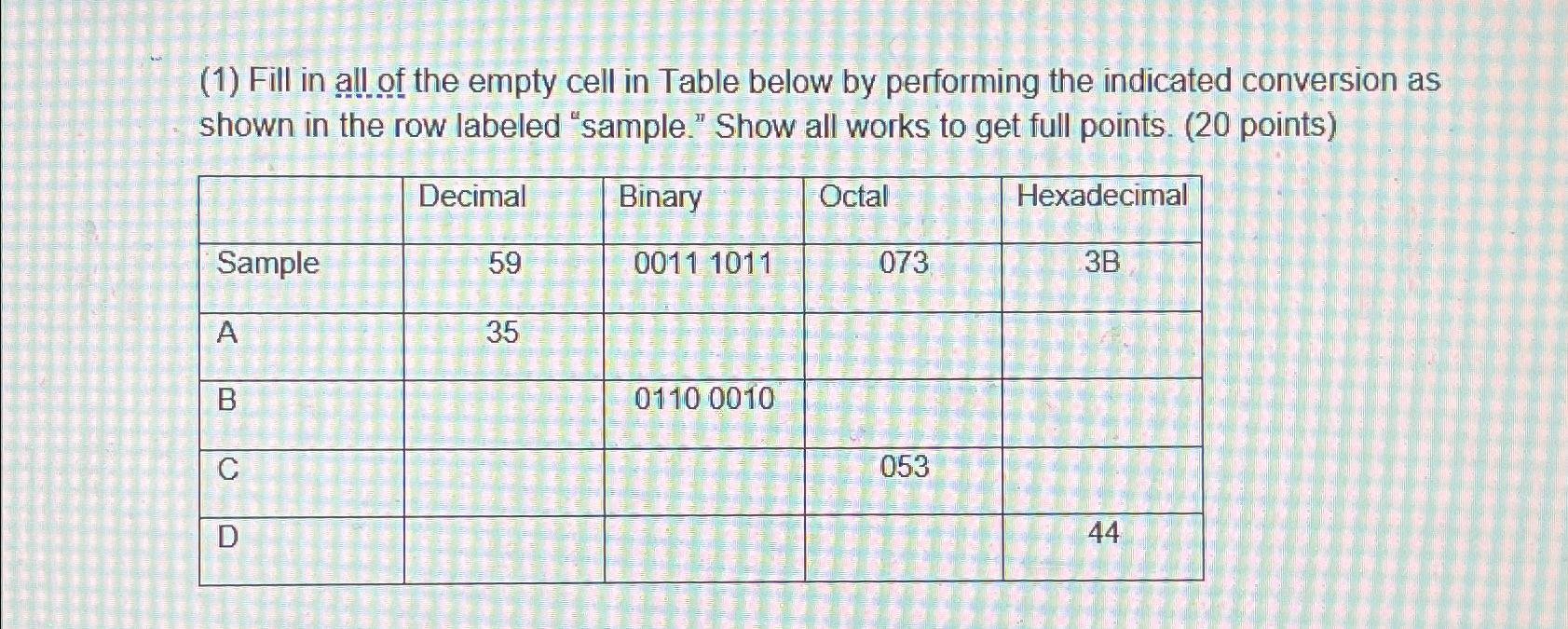 Solved (1) ﻿Fill in all of the empty cell in Table below by | Chegg.com
