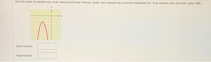 Solved Use the graph to identify any local maxima and local | Chegg.com