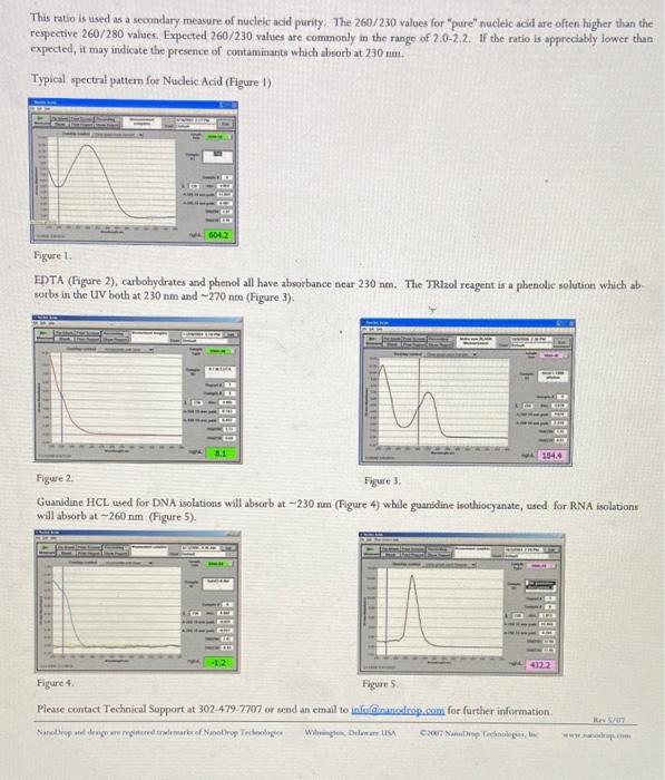 Solved Please answer BOTH questions thorougly, using the | Chegg.com