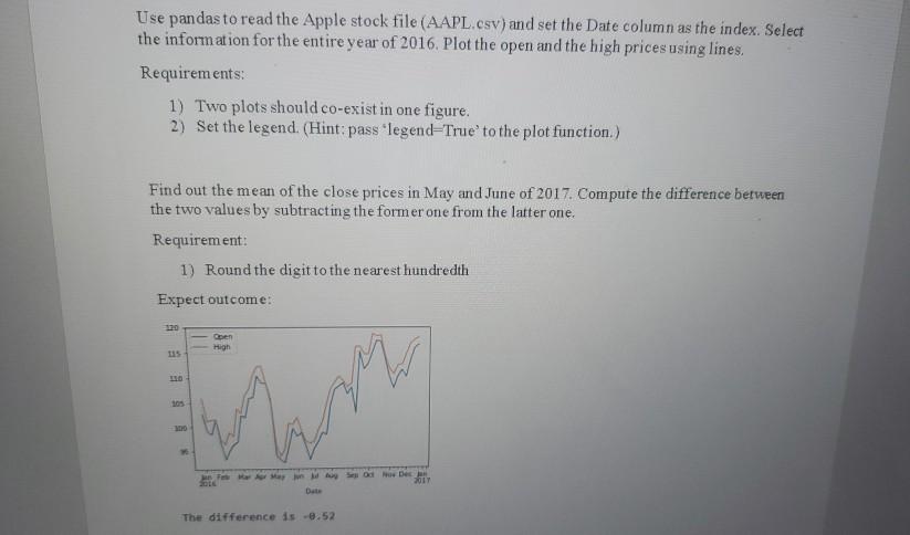 Solved Use pandas to read the Apple stock file (AAPL.csv) | Chegg.com