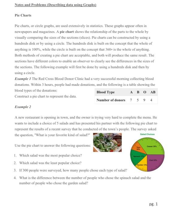 Solved Notes and Problems (Describing data using Graphs) Pie | Chegg.com