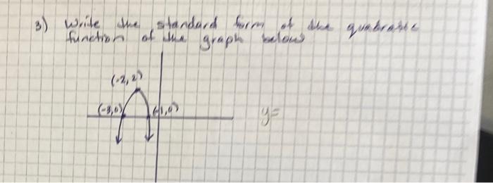 Solved write the standard form of the quadratic function of | Chegg.com
