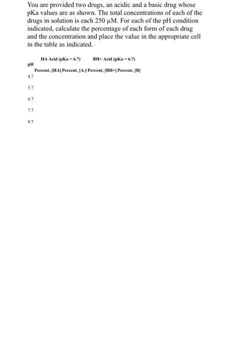 Solved You are provided two drugs, an acidic and a basic | Chegg.com