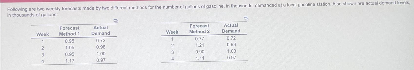 in thousands of | Chegg.com