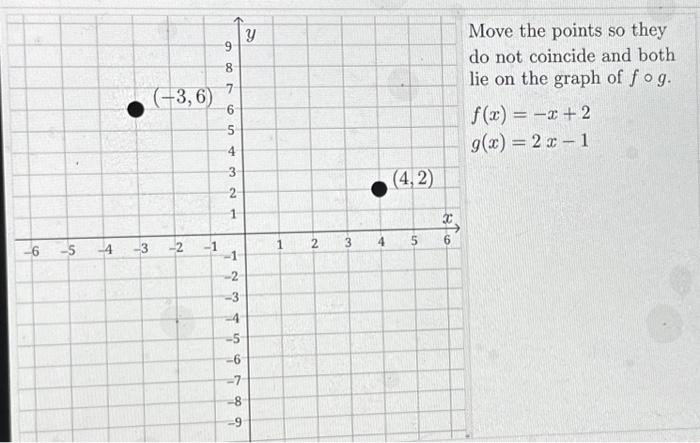 Solved Move the points so they do not coincide and both lie | Chegg.com