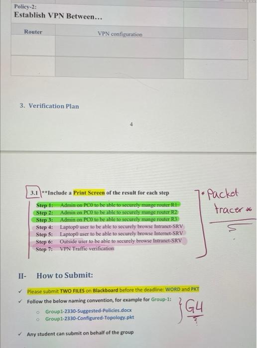 This questions aims at building the ACL \& VPN Policy | Chegg.com