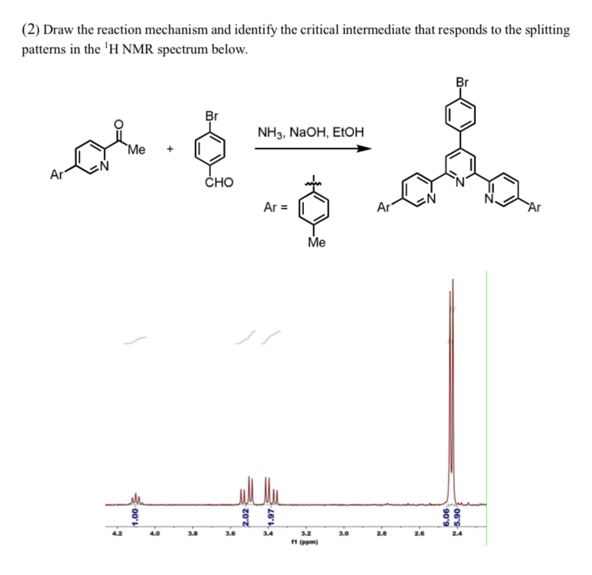 Solved (2) ﻿Draw the reaction mechanism and identify the | Chegg.com