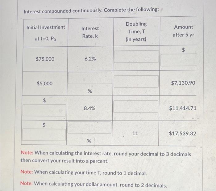 Solved Interest compounded continuously. Complete the | Chegg.com