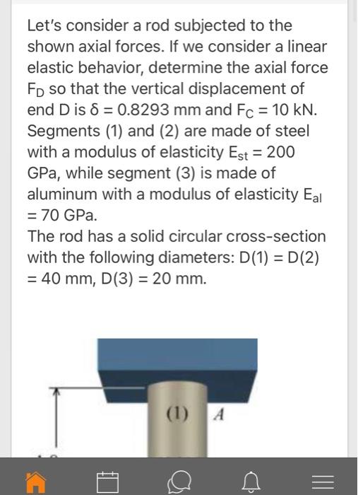 Solved Let's consider a rod subjected to the shown axial | Chegg.com