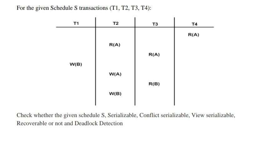Solved For the given Schedule S transactions (T1, T2, T3, | Chegg.com