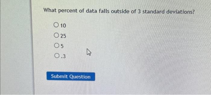 Solved What percent of data falls outside of 3 standard | Chegg.com