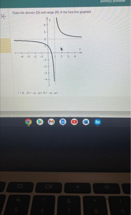Solved State the domain (D) and range (R) of the function | Chegg.com
