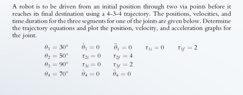 Solved by an EXPERT A robot is to be driven from an initial position | Chegg.com