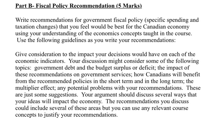 Solved Part B- Fiscal Policy Recommendation (5 Marks) Write | Chegg.com