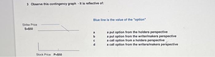Solved 3 Observe this contingency graph - It is reflective | Chegg.com