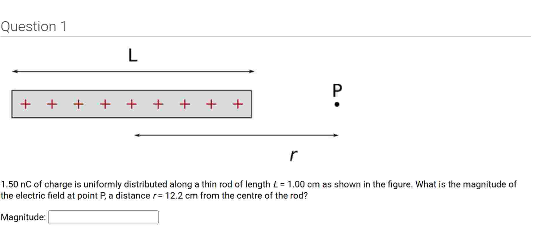 Solved Question 11.50 nC of ﻿charge is ﻿uniformly | Chegg.com