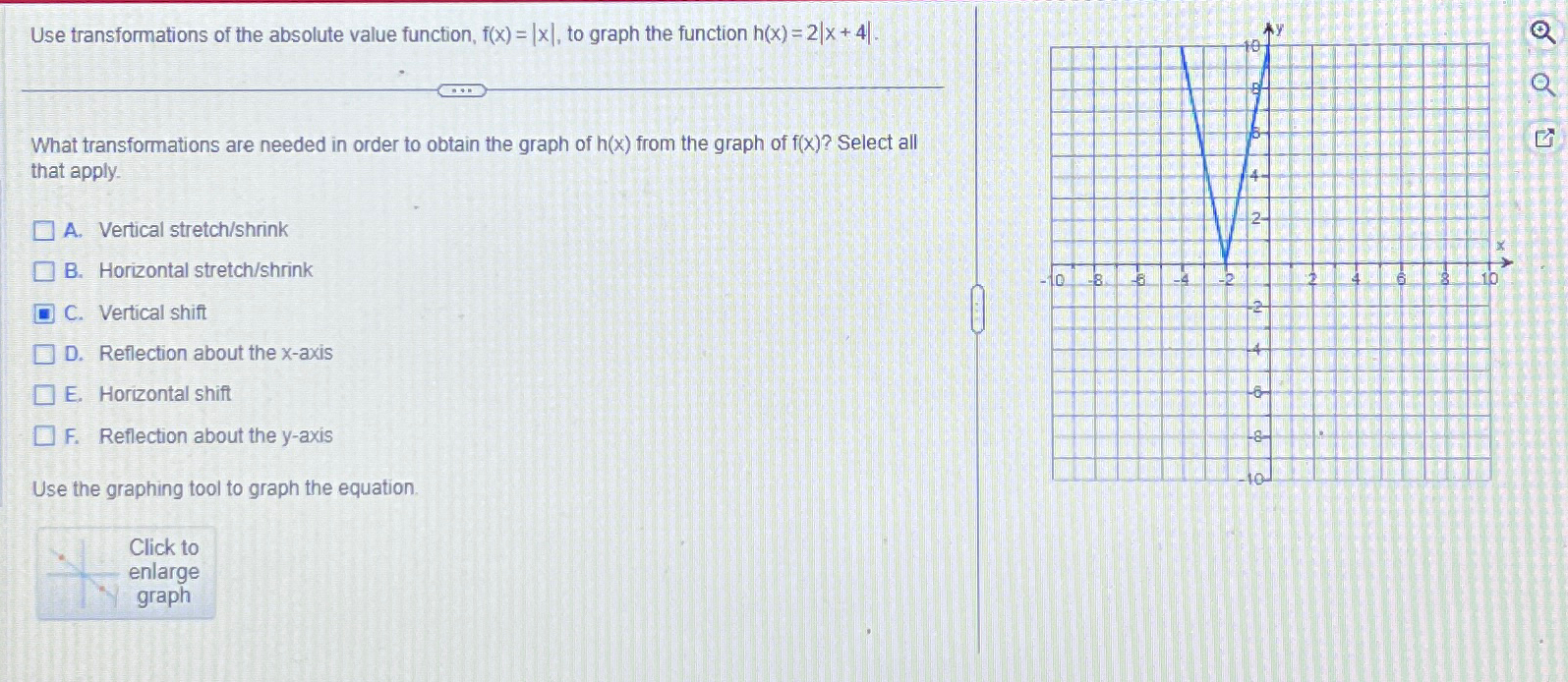 Solved Use transformations of the absolute value function, | Chegg.com