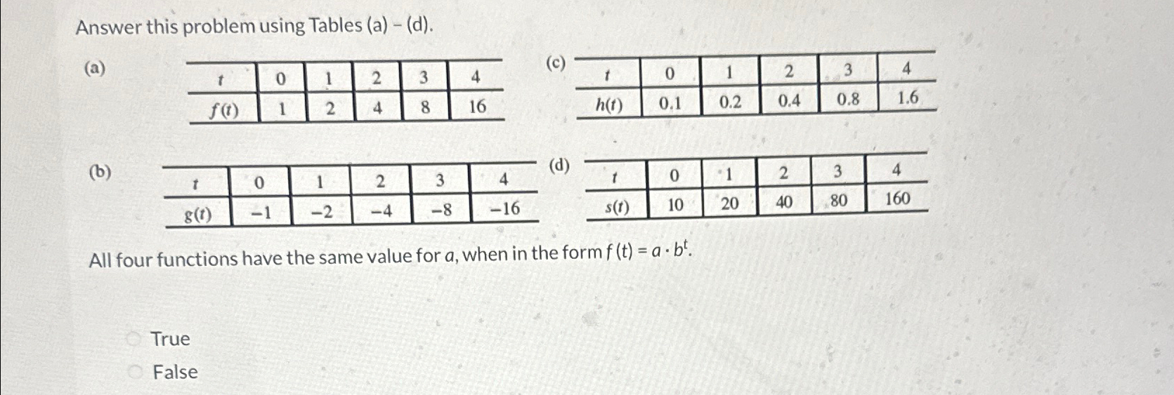 Solved Answer this problem using Tables | Chegg.com