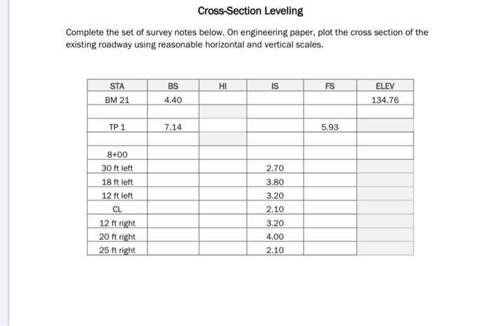Solved Cross-Section Leveling Complete the set of survey | Chegg.com