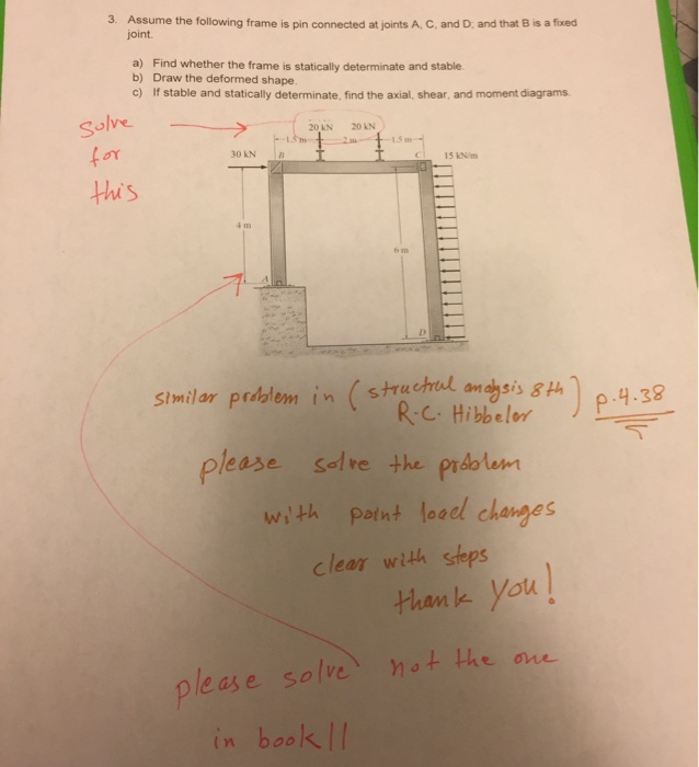 Solved 3. Assume the following frame is pin connected at | Chegg.com