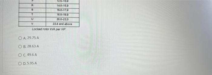 Solved Using the table provided, the Locked Rotor Current | Chegg.com