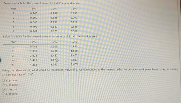 Solved Below is a table for the present value of $1 at | Chegg.com