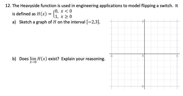 Solved The Heavyside function is used in engineering | Chegg.com
