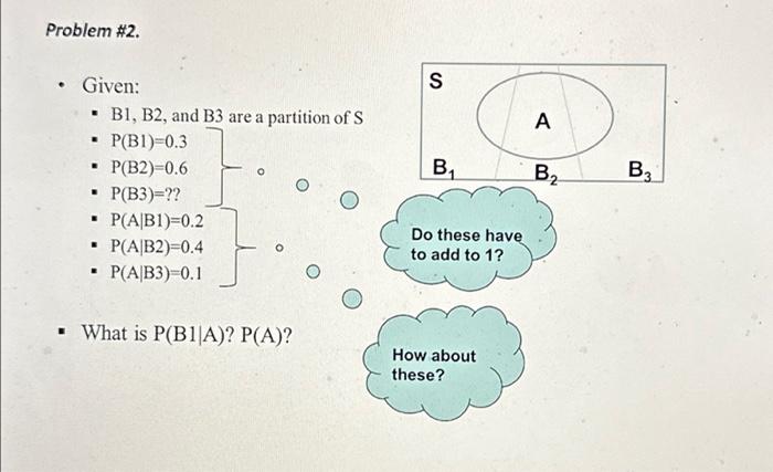 Solved Problem #2. Given: B1, B2, and B3 are a partition | Chegg.com