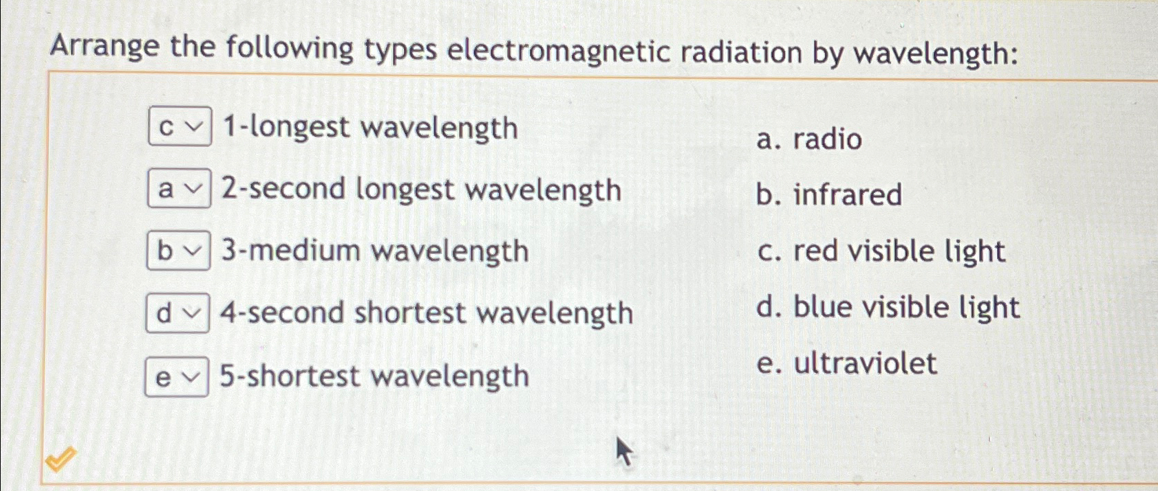 Solved Arrange the following types electromagnetic radiation | Chegg.com