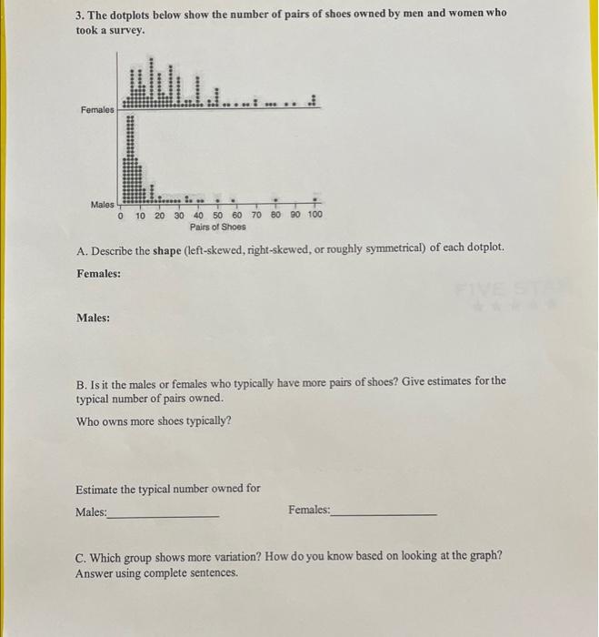 Solved 3. The dotplots below show the number of pairs of | Chegg.com