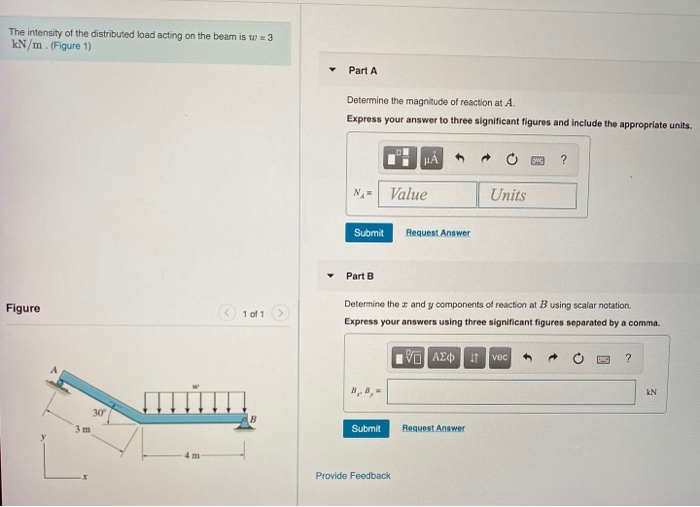 Solved The intensity of the distributed load acting on the | Chegg.com