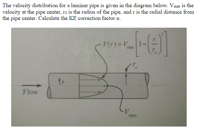Solved The velocity distribution for a laminar pipe is given | Chegg.com