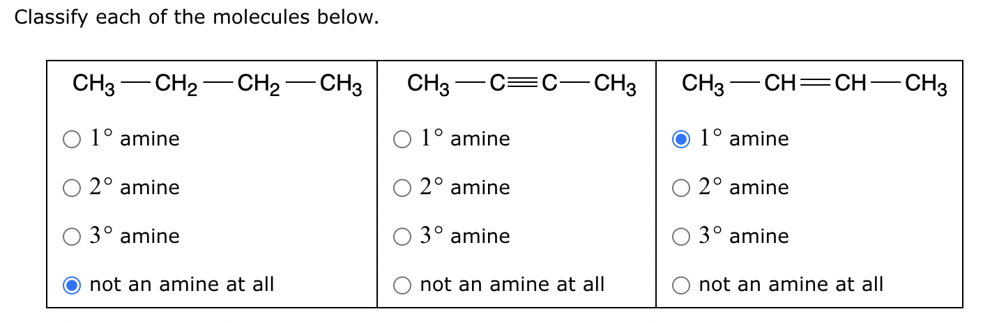 Solved Classify each of the molecules below. | Chegg.com