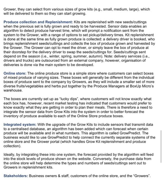 Solved Assignment 2 Case - Micro Farming Start-up Company | Chegg.com