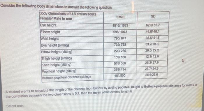 Consider the following body dimensions to answer the | Chegg.com