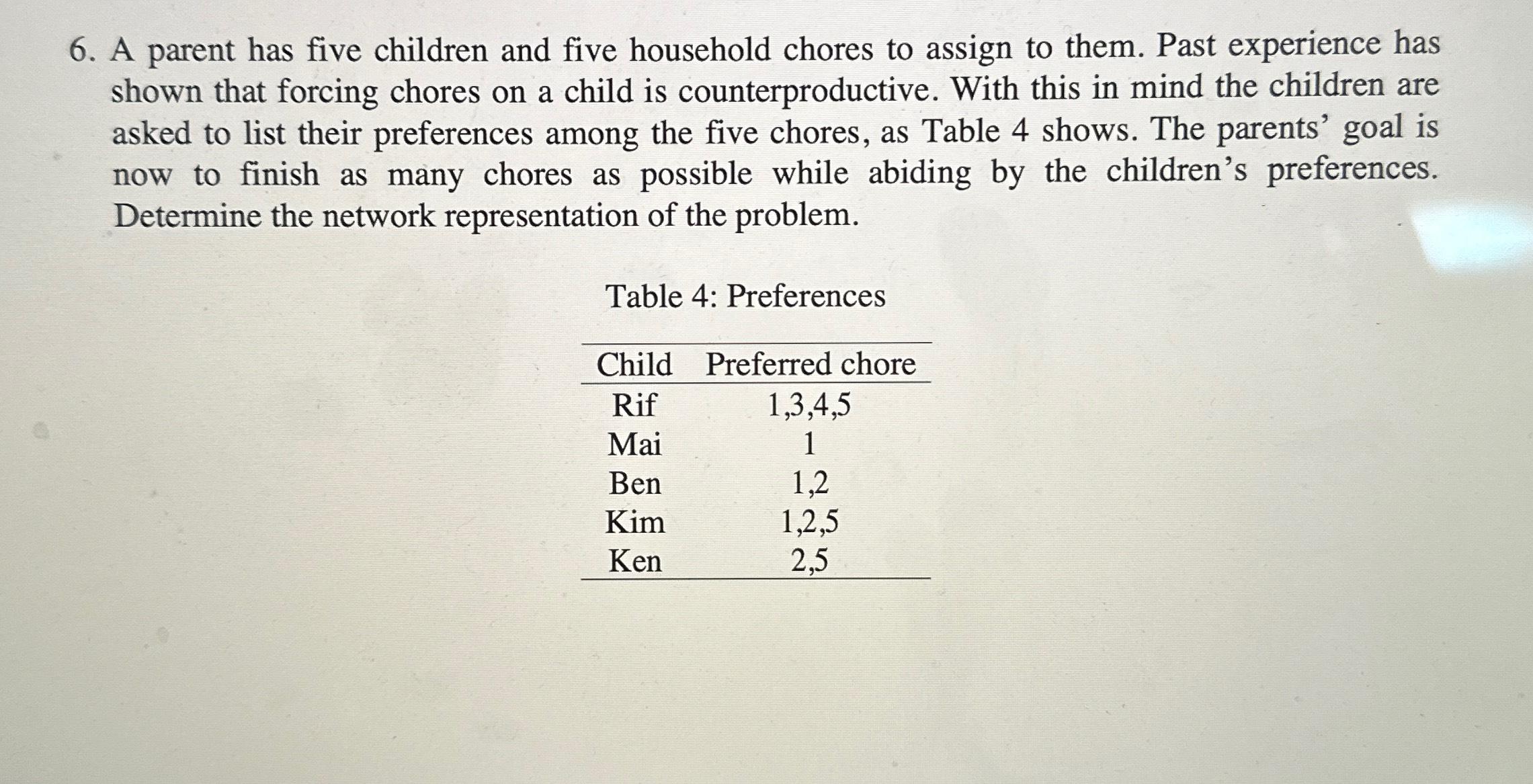 Solved A parent has five children and five household chores | Chegg.com Solved A parent has five children and five household chores | Chegg.com