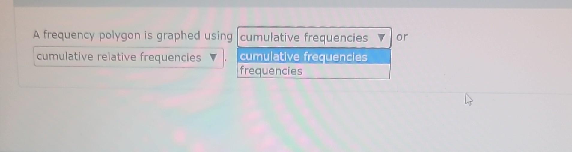 Solved A frequency polygon is graphed using or A frequency | Chegg.com