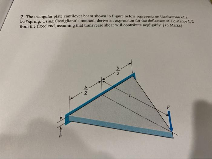 Solved 2. The triangular plate cantilever beam shown in | Chegg.com Solved 2. The triangular plate cantilever beam shown in | Chegg.com
