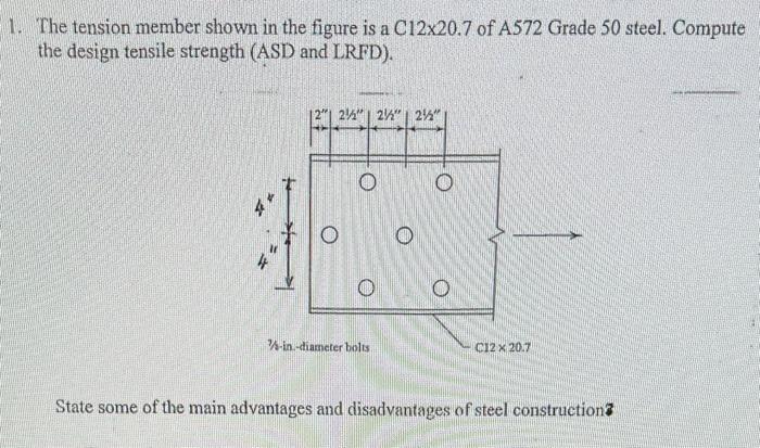 Solved 1. The tension member shown in the figure is a | Chegg.com