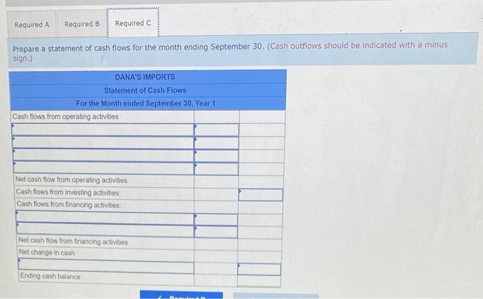 Solved Problem 3-22A (Algo) Effect of purchase returns and | Chegg.com