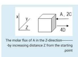 Solved A, 2C 12 4D The molar flux of A in the 2-direction- | Chegg.com