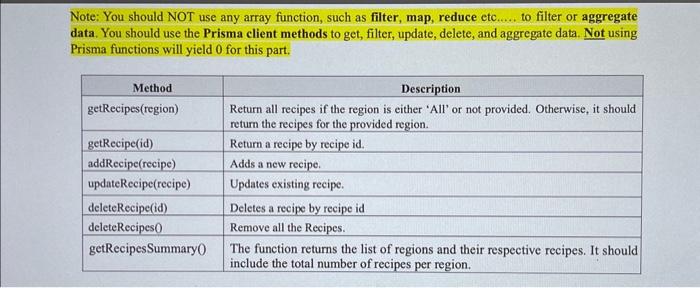 Solved I need your help with writing prisma queries read the | Chegg.com