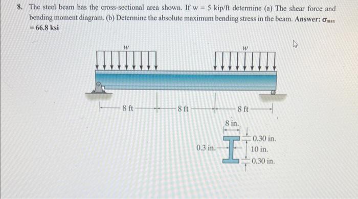 Solved 8. The steel beam has the cross-sectional area shown. | Chegg.com
