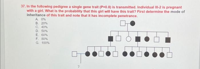 Solved 37. In the following pedigree a single gene trait | Chegg.com