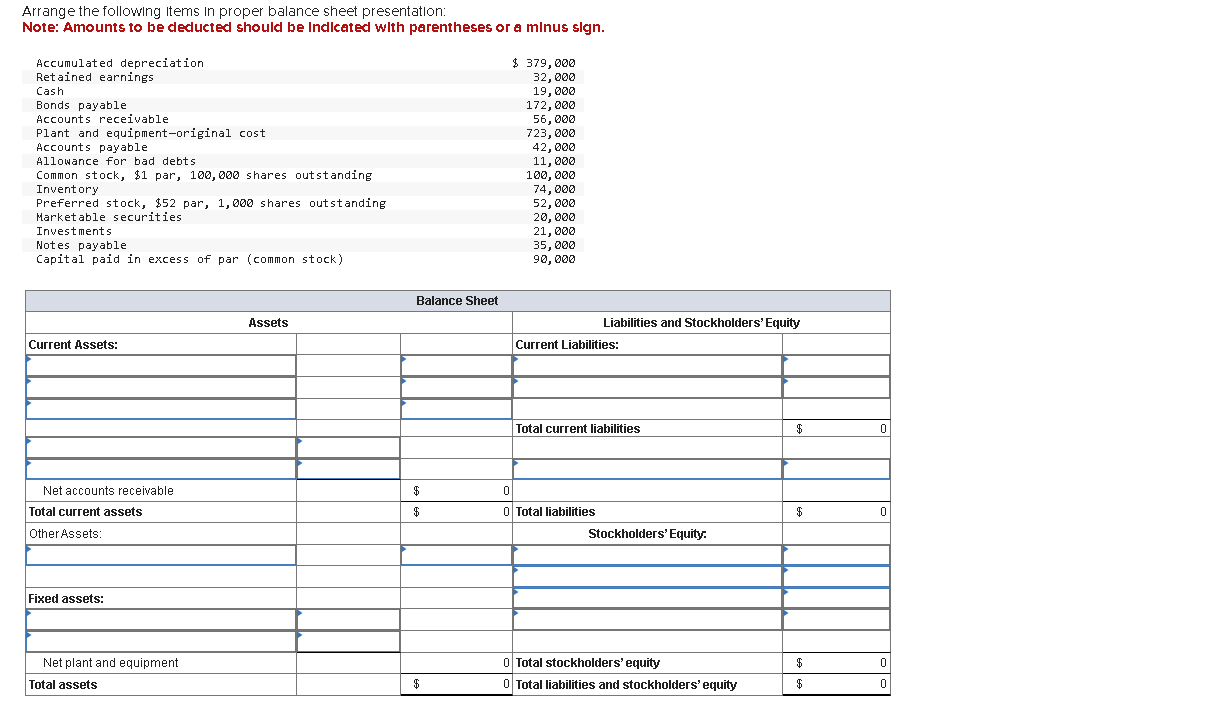 Solved Arrange the following Items in proper balance sheet | Chegg.com